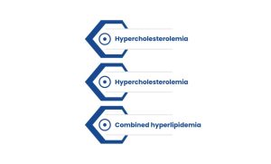 Hyperlipidemia ICD 10 Codes: A Comprehensive Guide hld icd 10